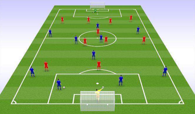 Football/Soccer: FP session 3 (Technical: General, Beginner)