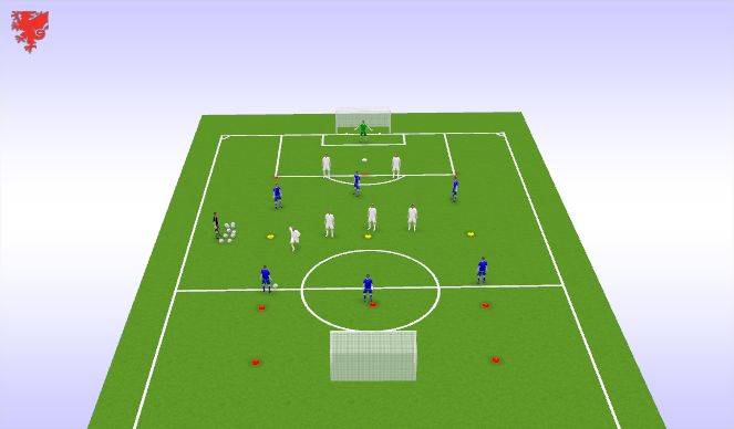 Football/Soccer: Defending the lines (midfield 4) (Tactical: Positional ...
