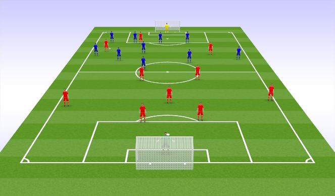 Football/Soccer: session 4 fp (Technical: General, Beginner)