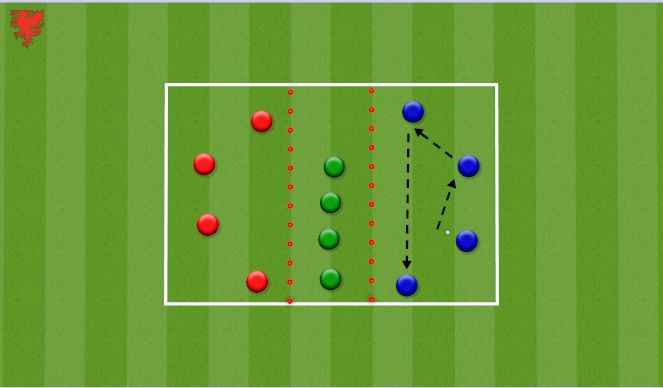 Football/Soccer: Defending The Lines (Tactical: Defensive principles ...