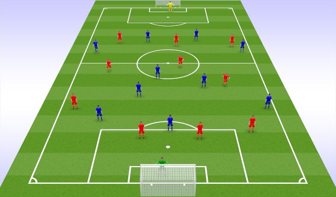 Football/Soccer: session 7 fp (Technical: General, Beginner)