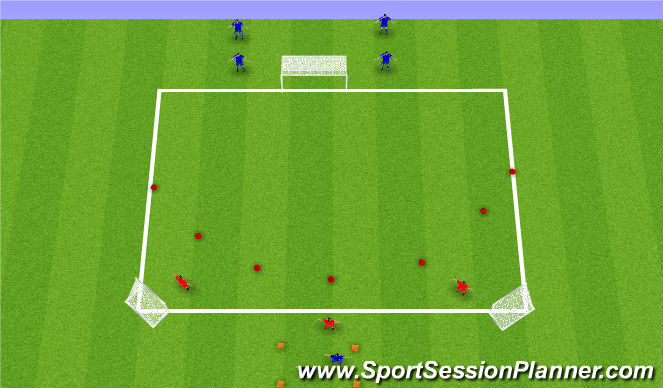 Football/Soccer: Attacking 1v1 and 3v2 (Tactical: Attacking principles, Moderate)