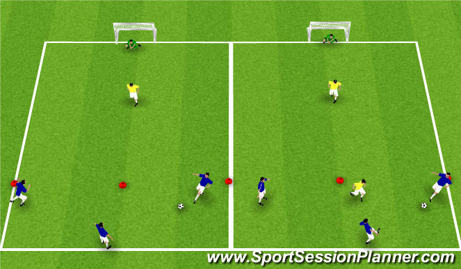 Football/Soccer: 3v1 - Counter attack (Tactical: Counter attack, Academy Sessions)
