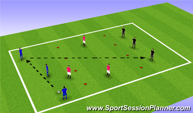Football/Soccer: Long Passing (Technical: Passing & Receiving , Beginner)