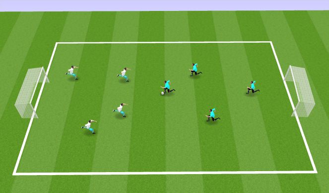 Football/Soccer: Ball control - session 1 (Technical: Ball Control ...