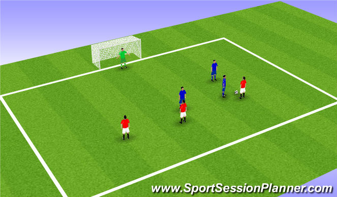 Football/Soccer: Pressing (Technical: Defensive skills, Moderate)