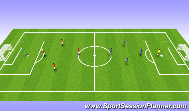Football/Soccer: Pressing (Technical: Defensive skills, Moderate)