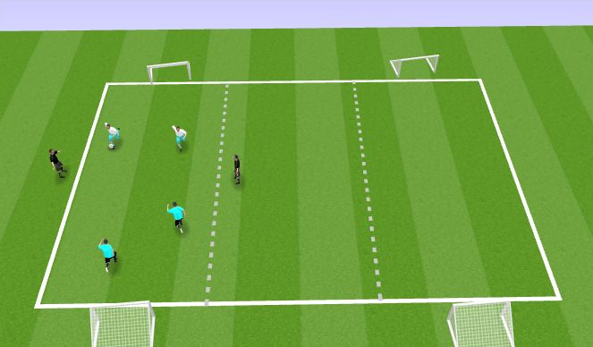 Football/Soccer: Support - Session 1 (Technical: Passing & Receiving ...