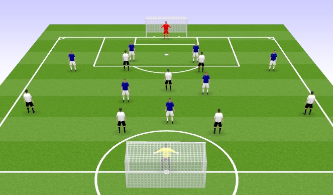 Football/Soccer: Wolves U14 RTC - Switching play to Wing back (Tactical ...