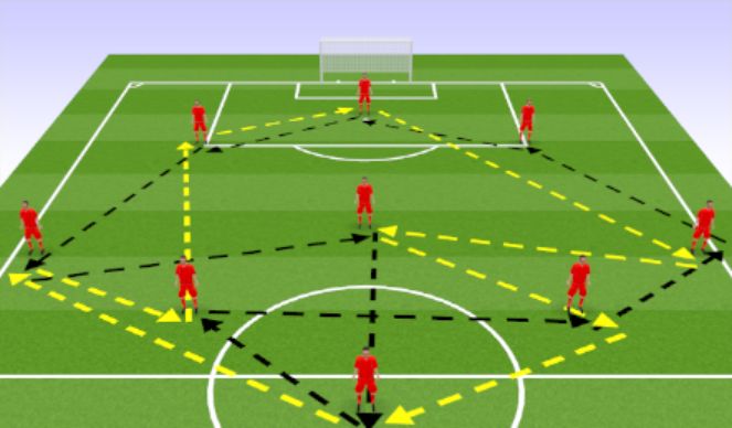 Football/Soccer: session 9 pp (Technical: General, Beginner)