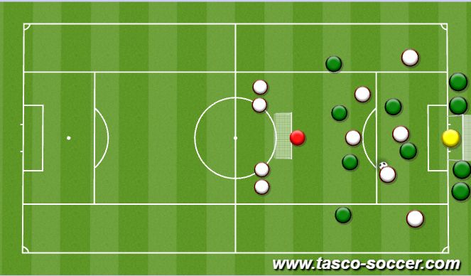 Football/Soccer: 1/19 (Academy: Create the attack, Academy Sessions)