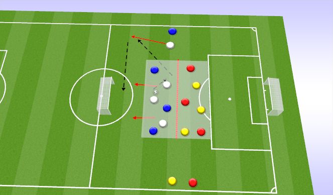 Football/Soccer: Switching POA (Tactical: Switching play, Academy Sessions)
