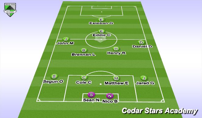 Sport Session Planner