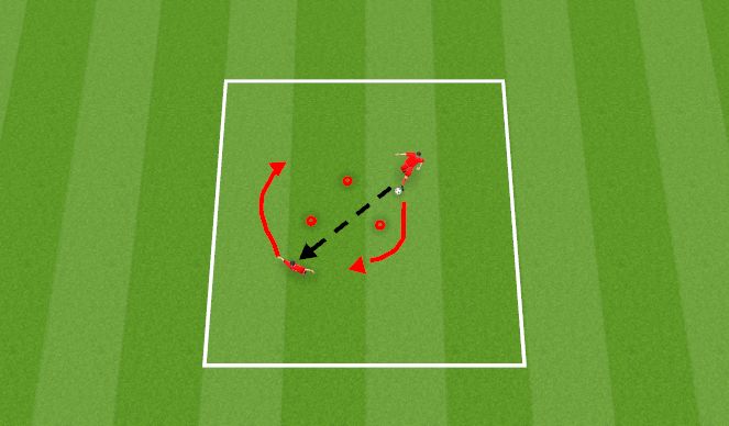 Football/Soccer: Basic first touch session (Technical: Passing ...