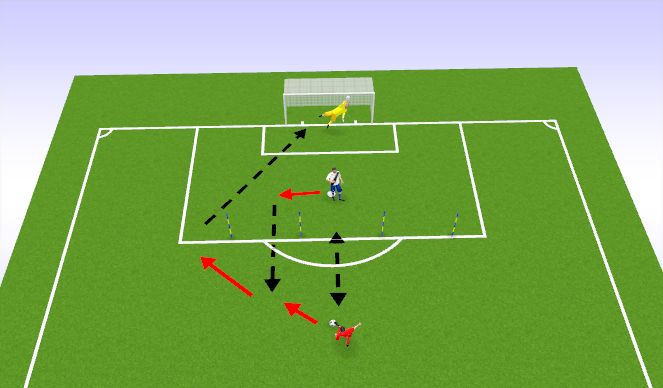 Football/Soccer: Basic first touch session (Technical: Passing ...