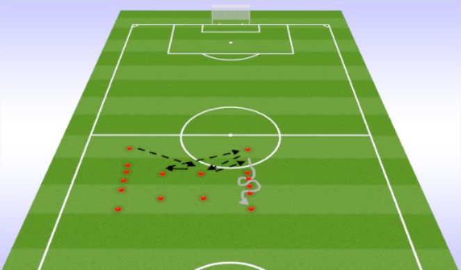 Football/Soccer: CFC Club Training 1 (Technical: General, Beginner)