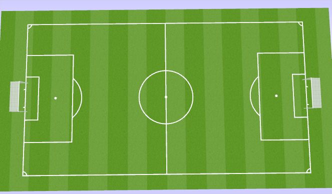 Football/Soccer: Playing through Center Mid (Academy: Playing through ...