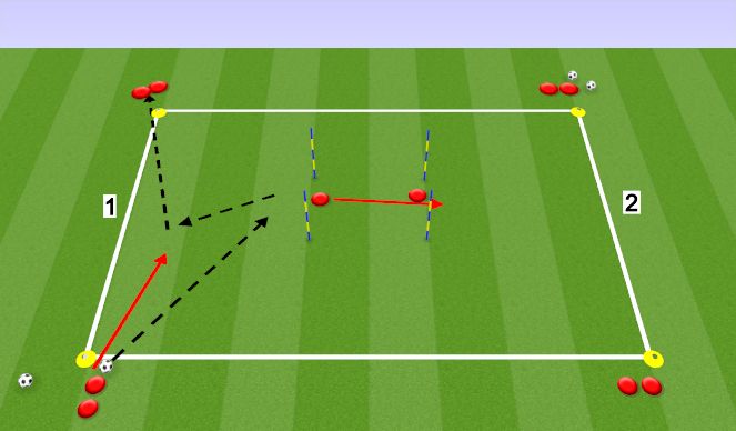 Football/Soccer: One/Two passing Warm up (Warm-ups, Beginner)