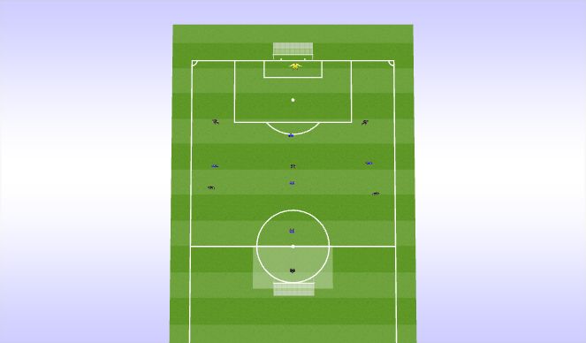 Football/Soccer: Advanced - 3ds & retain and build - session 3 (Academy ...