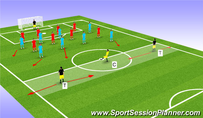 Football/Soccer: Defending - Squad Practice (Tactical: Defensive ...