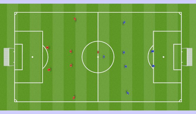 Football/Soccer: Development Week 3 Block 2 (Technical: Passing ...