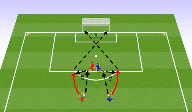 Football/Soccer: OTL Session 1, January 20, 2023. FP: Intro to striking ...