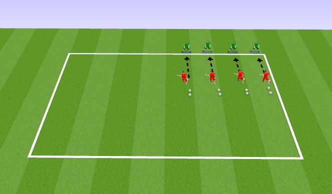 Football/Soccer: OTL Session 1, January 20, 2023. FP: Intro to striking ...