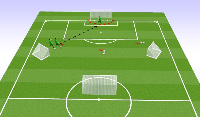 Football/Soccer: OTL Session 1, January 20, 2023. FP: Intro to striking ...