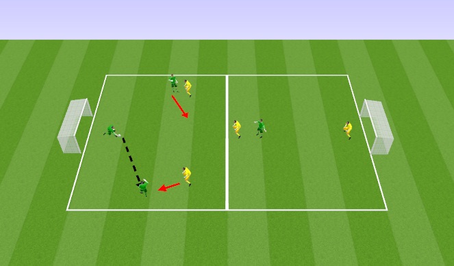 Football/Soccer: OTL Session 1, January 20, 2023. FP: Intro to striking ...