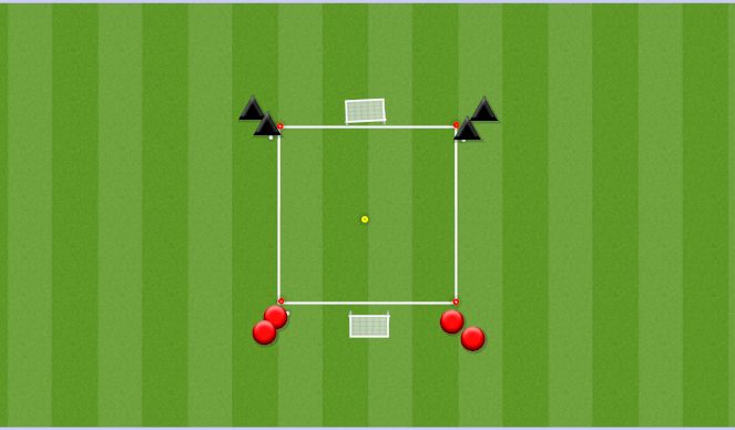 Football/Soccer: Week 3 Winter Development Clinic - Focus on Turning ...