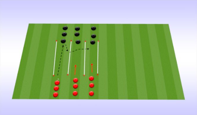 Football/Soccer: Defending together (Tactical: Functional, Moderate)