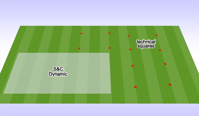 Football/Soccer: BLOCK 3, WEEK 4?, SESSION 1 (Functional: Defender ...