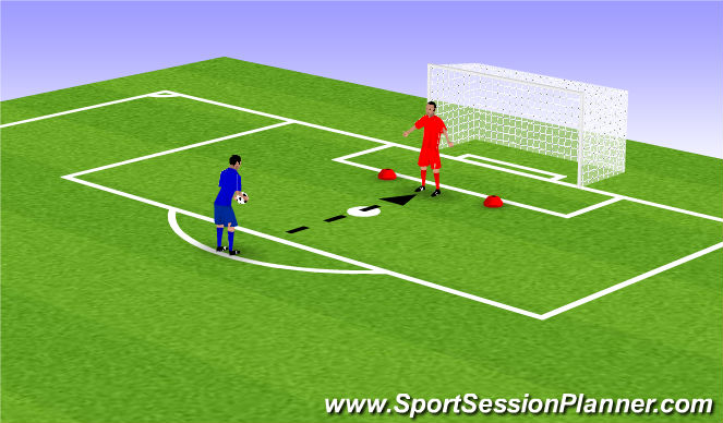Football/Soccer: Reactions (Goalkeeping: Reaction saves, Academy Sessions)