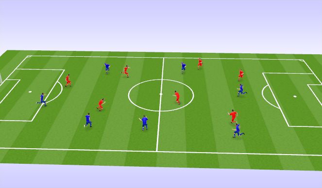 Football/Soccer: Train Like a Pro (Technical: Dribbling and RWB, Beginner)