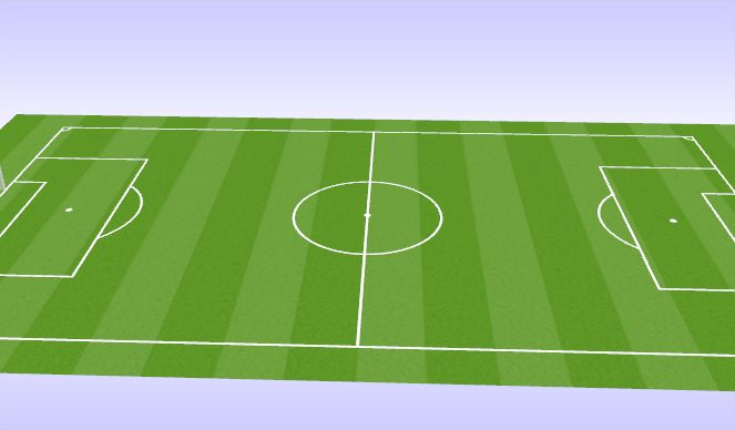 Football/Soccer: Train Like a Pro (Technical: Dribbling and RWB, Beginner)