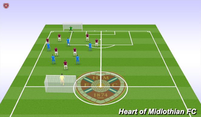 Football/Soccer: 25 January session Game before Hamilton first game of ...