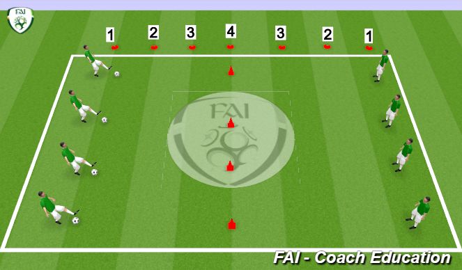 Football/Soccer: GUAFC u13 MGL - Passing into space (Tactical ...