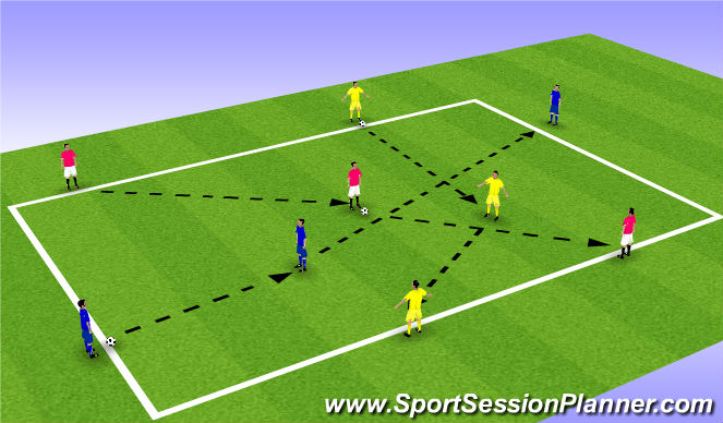 Football/Soccer: Receiving (Technical: Passing & Receiving , Beginner)