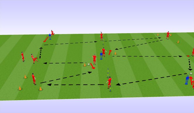 Football/Soccer: Team Practices: Passing & Receiving II (Technical: Passing & Receiving , Moderate)