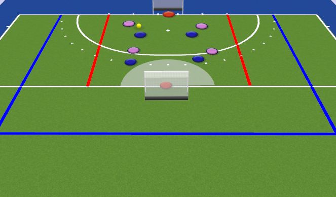 Hockey: Big Pitch | Small Pitch | 2keeper (Tactical: Offensive (Even ...
