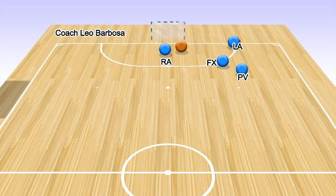 Futsal: Set Pieces - Defensive Corners (Set-Pieces: Corners, Junior)