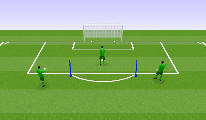 Football/Soccer: Angled SS (Goalkeeping: Shot stopping, Moderate)
