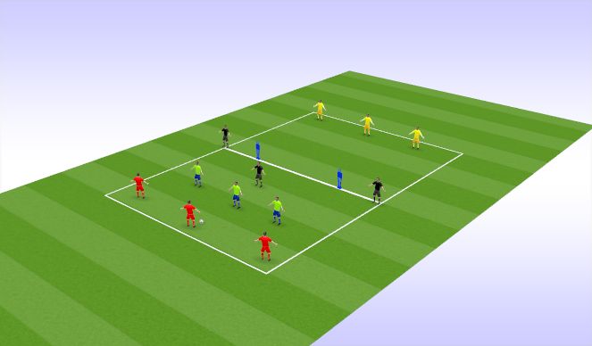 Football/Soccer: Playing through the thirds - Team Training (Academy ...