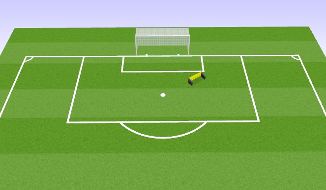 Football/Soccer: COD and 5 cone footwork (Goalkeeping: Reaction saves ...