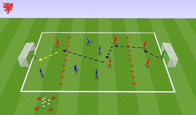 Football/Soccer: Shooting Drill U13's (Technical: Shooting, Academy ...