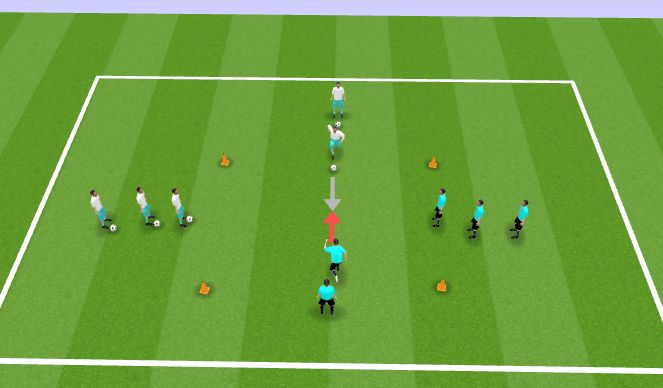 Football/Soccer: Driving the ball - Session 2 (Technical: Dribbling and ...
