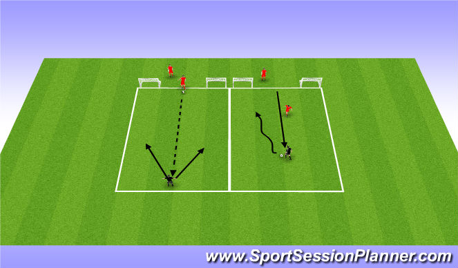 Football/Soccer: High and Low pressure (Technical: Defensive skills ...