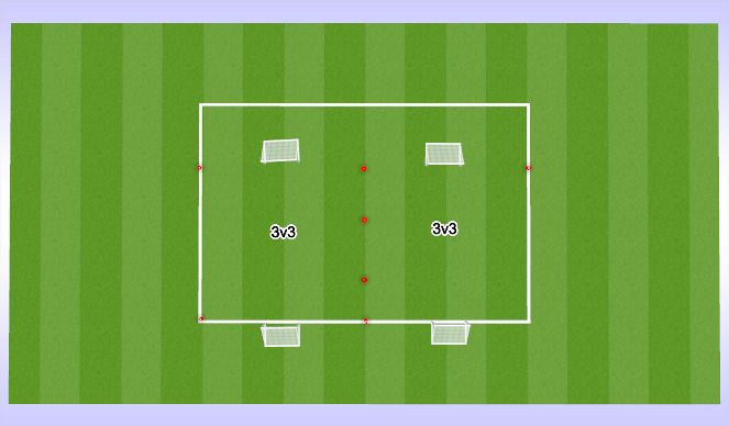 Football/Soccer: Combination Play (Tactical: Combination play, Moderate)