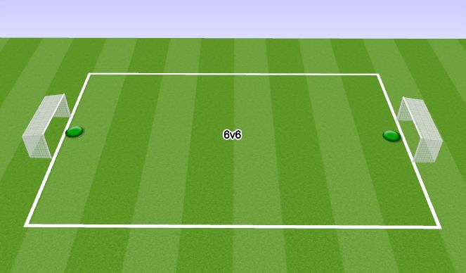 Football/Soccer: Combination Play (Tactical: Combination play, Moderate)