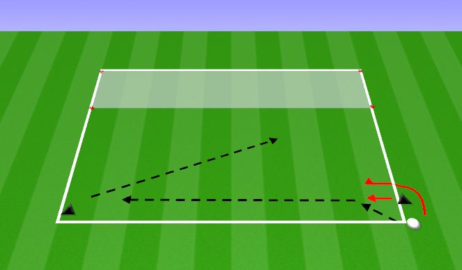 Football/Soccer: U14 MLS Att.Att 3rd (Playing the early cross and rec ...